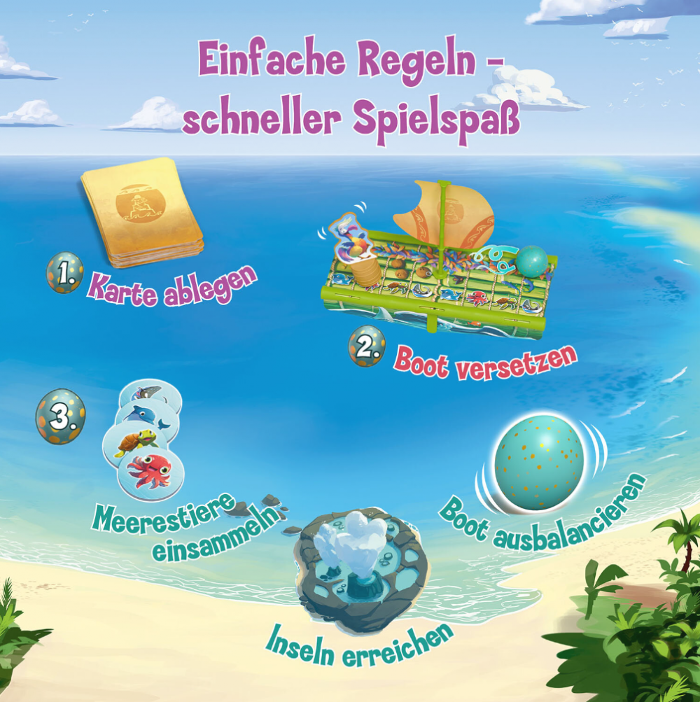 Dodo Ahoi - Spieletest.at